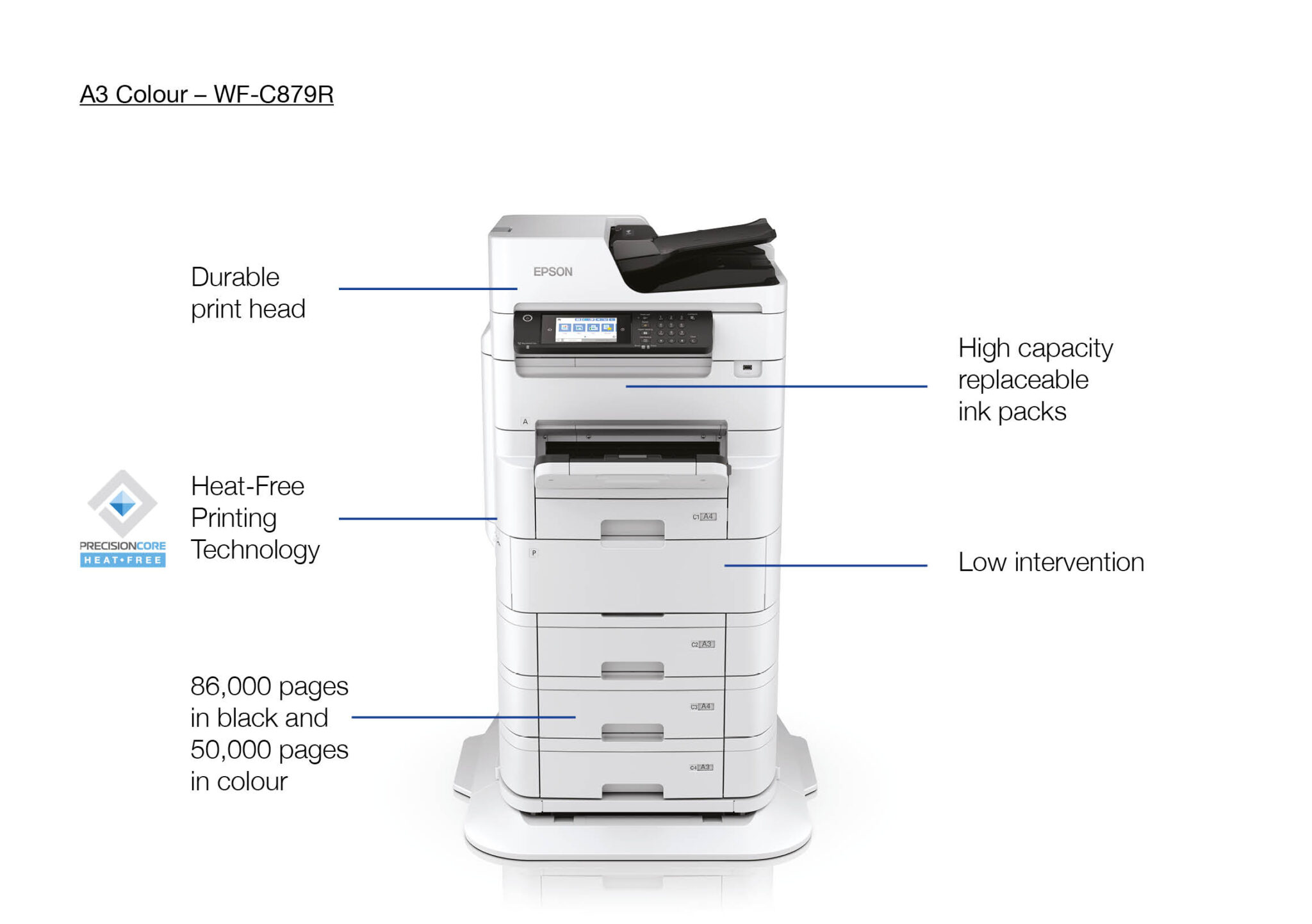 Epson WorkForce Pro WF-C879R D3TWFC Multifunction Printer - keplertech